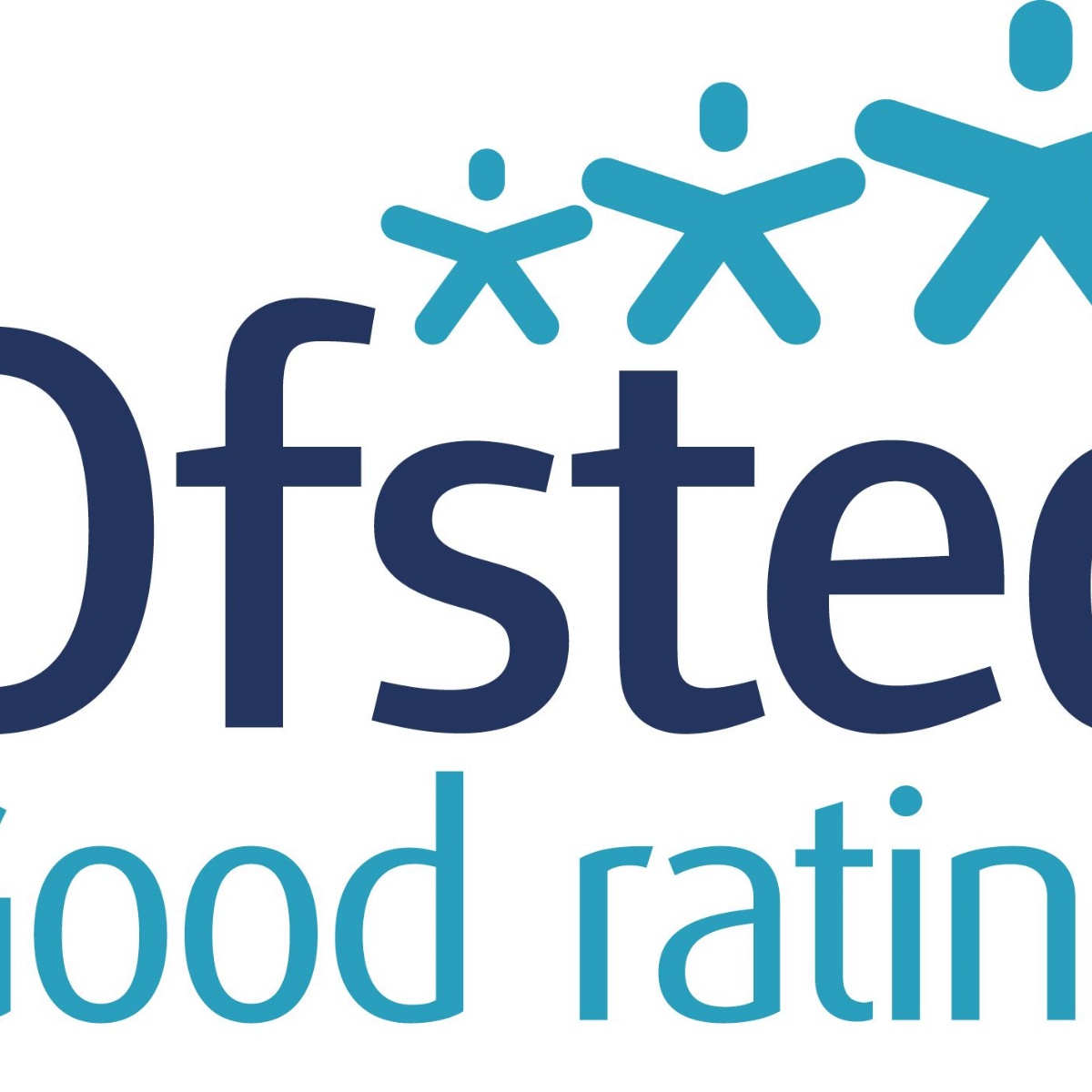 Aspire Federation - Ofsted Report